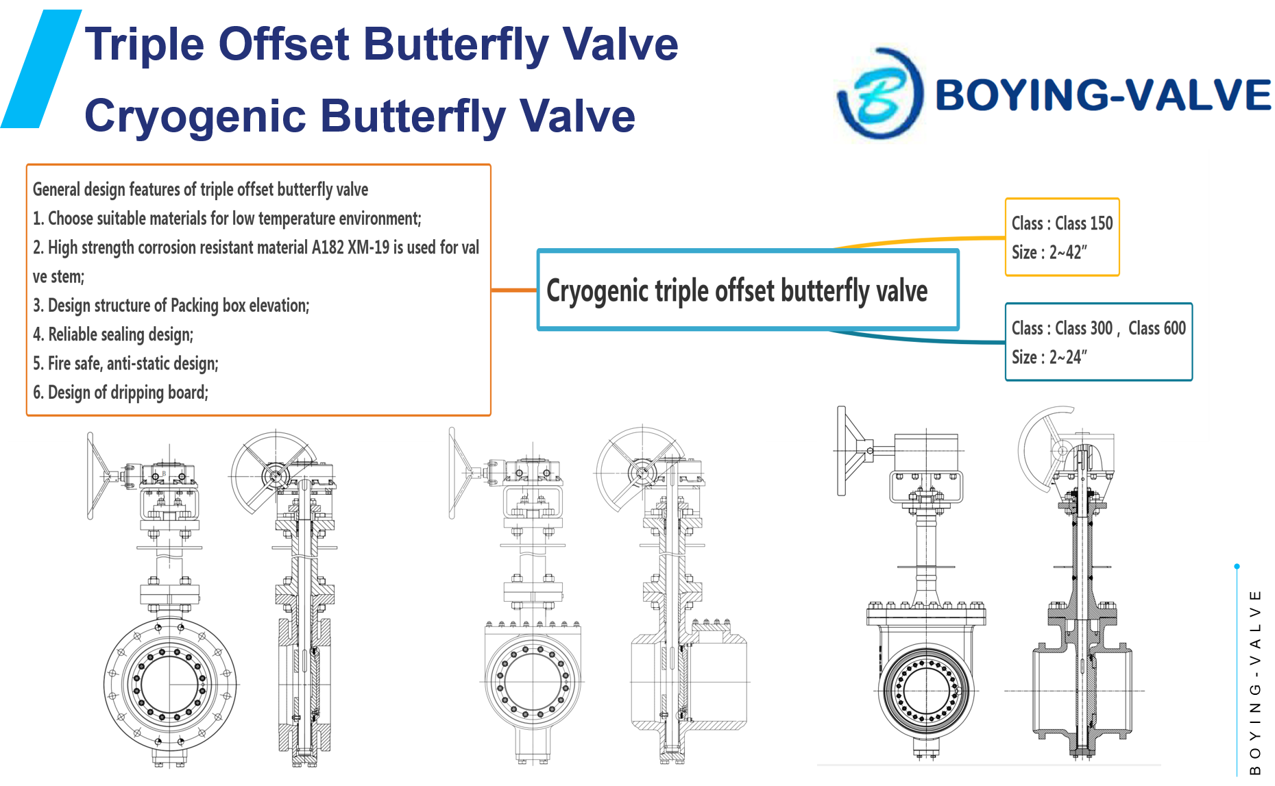 Cryogenic TOV – Boying-Valve