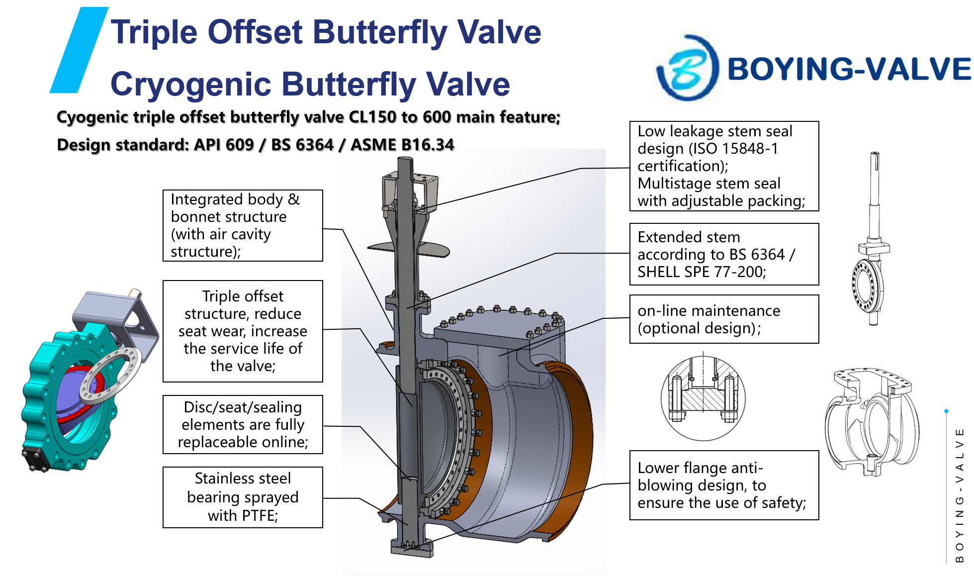 Cryogenic TOV – Boying-Valve